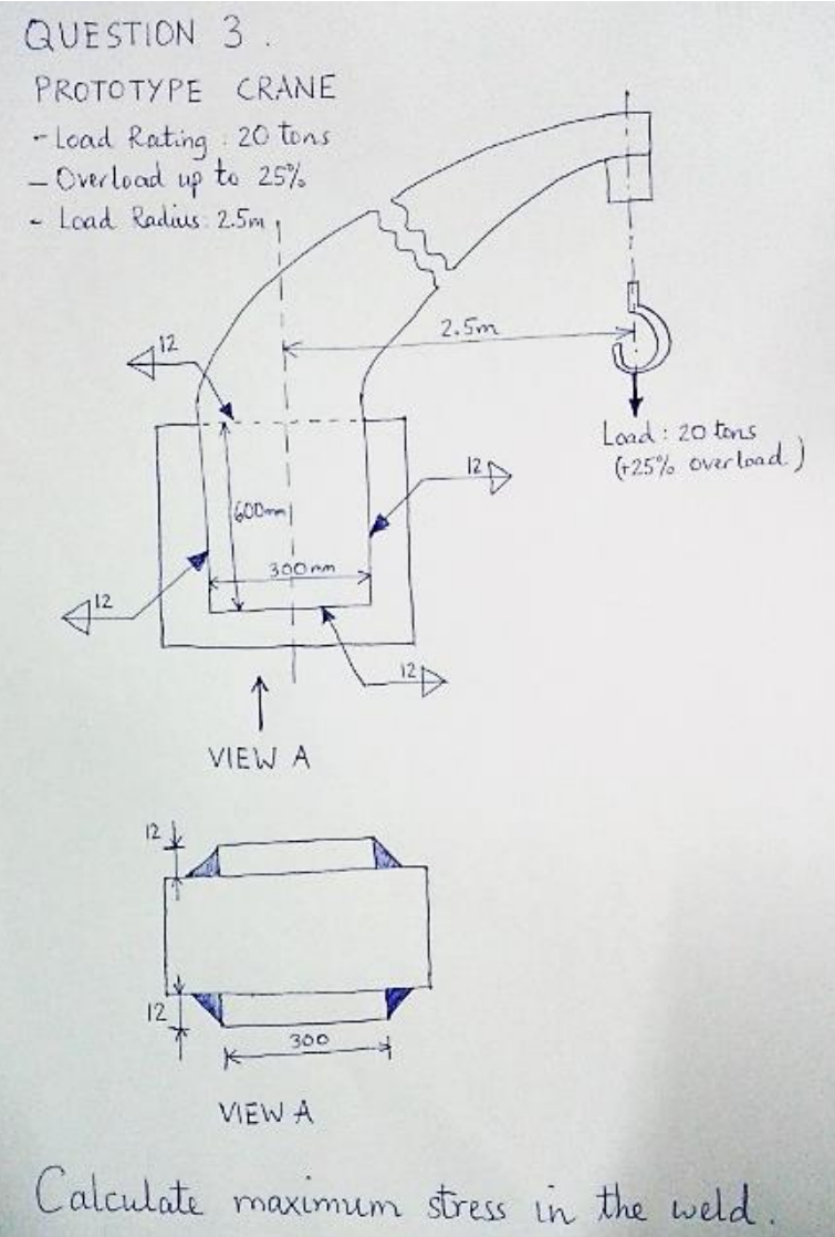 Solved QUESTION 3.PROTOTYPE CRANELoad Rating 20 | Chegg.com