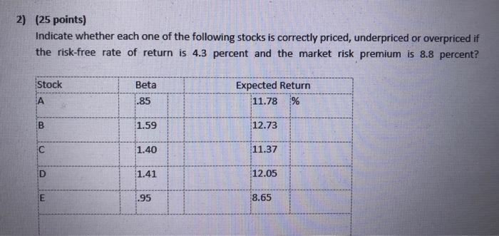Solved (25 points) Indicate whether each one of the | Chegg.com