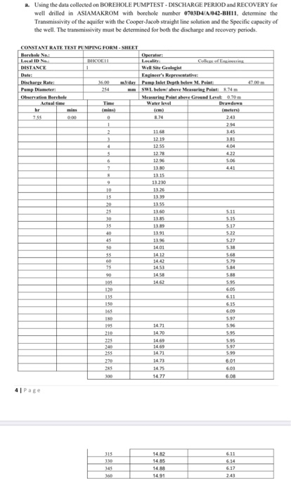 a. Using the data collected on BOREHOLE | Chegg.com