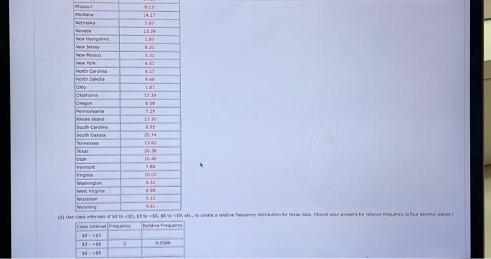 Solved (b) Construct a histogram. decimes alace.) | Chegg.com Solved (b) Construct a histogram. decimes alace.) | Chegg.com
