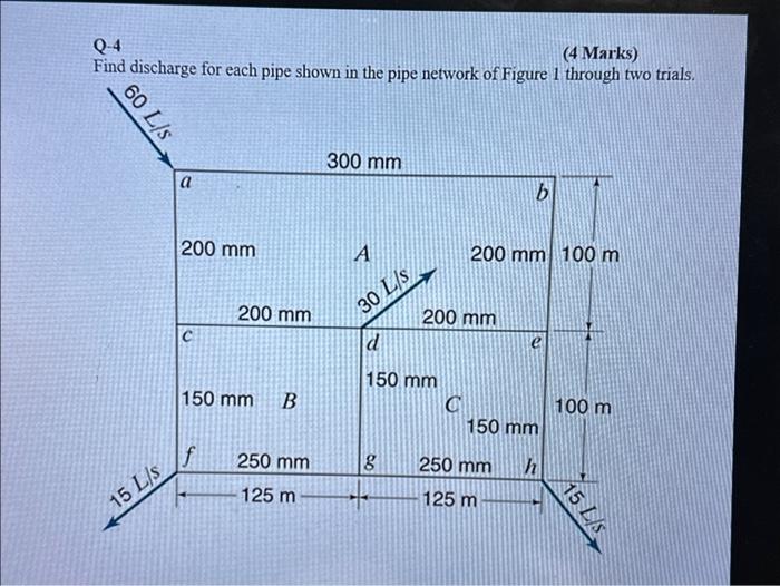 Solved Q-4 (4 Marks) Find discharge for each pipe shown in | Chegg.com