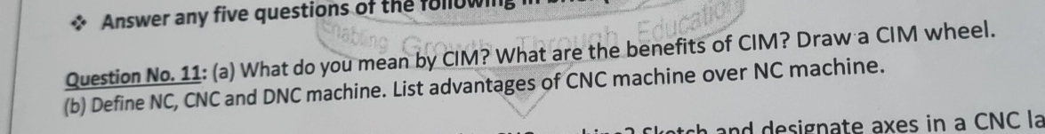 Solved Question No. 11: (a) ﻿What do you mean by CIM? What | Chegg.com