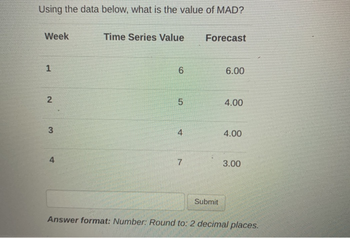 Solved Using the data below, what is the value of MAD? Week | Chegg.com