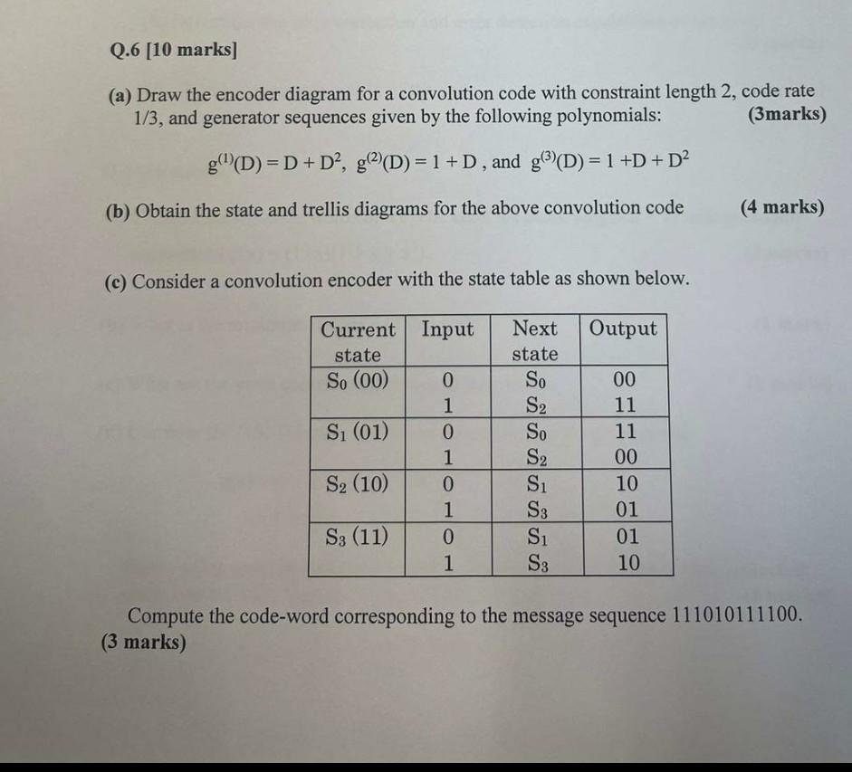 (a) Draw the encoder diagram for a convolution code | Chegg.com