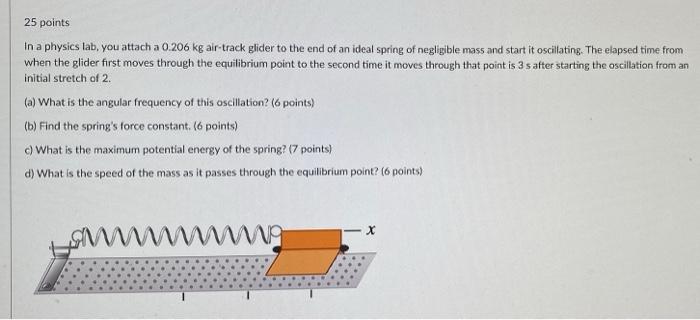 Solved 25 points In a physics lab, you attach a 0.206 kg | Chegg.com