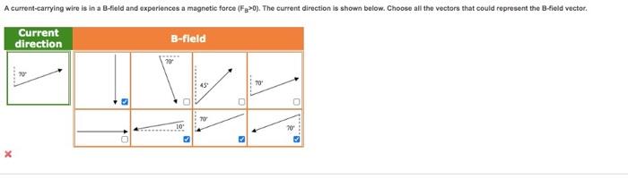 Solved A charged particle is moving through a B-field and | Chegg.com