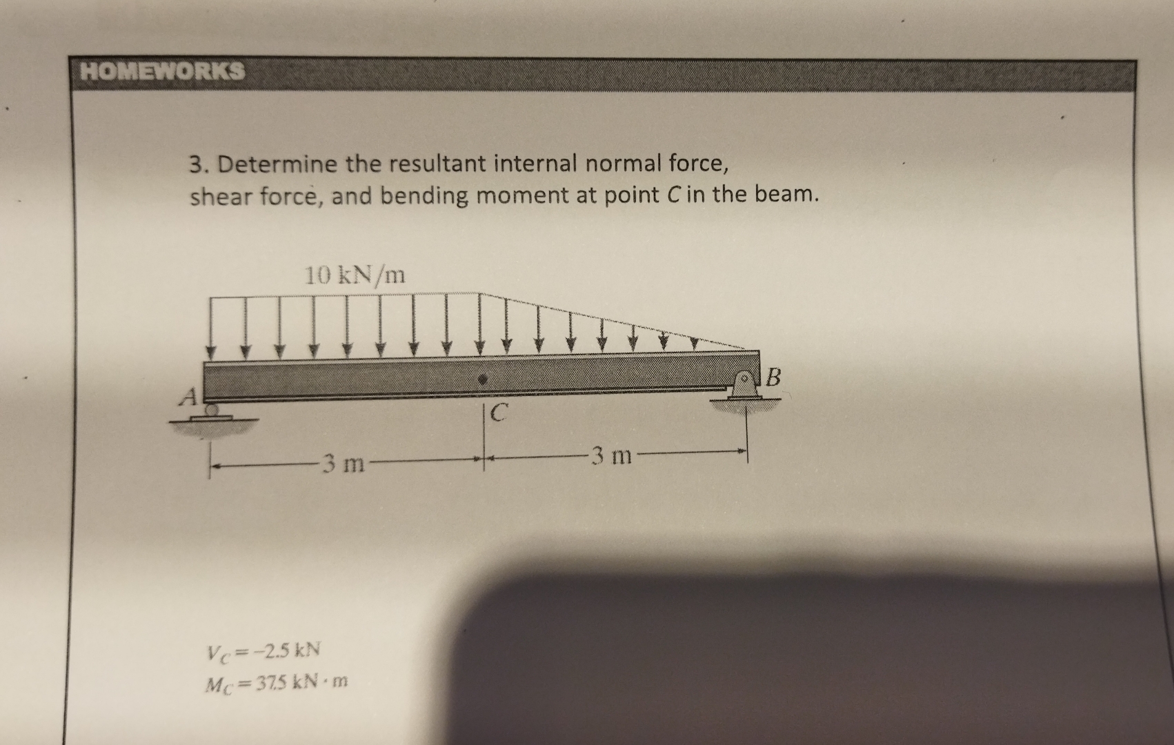 Solved Determine the resultant internal normal force, shear | Chegg.com