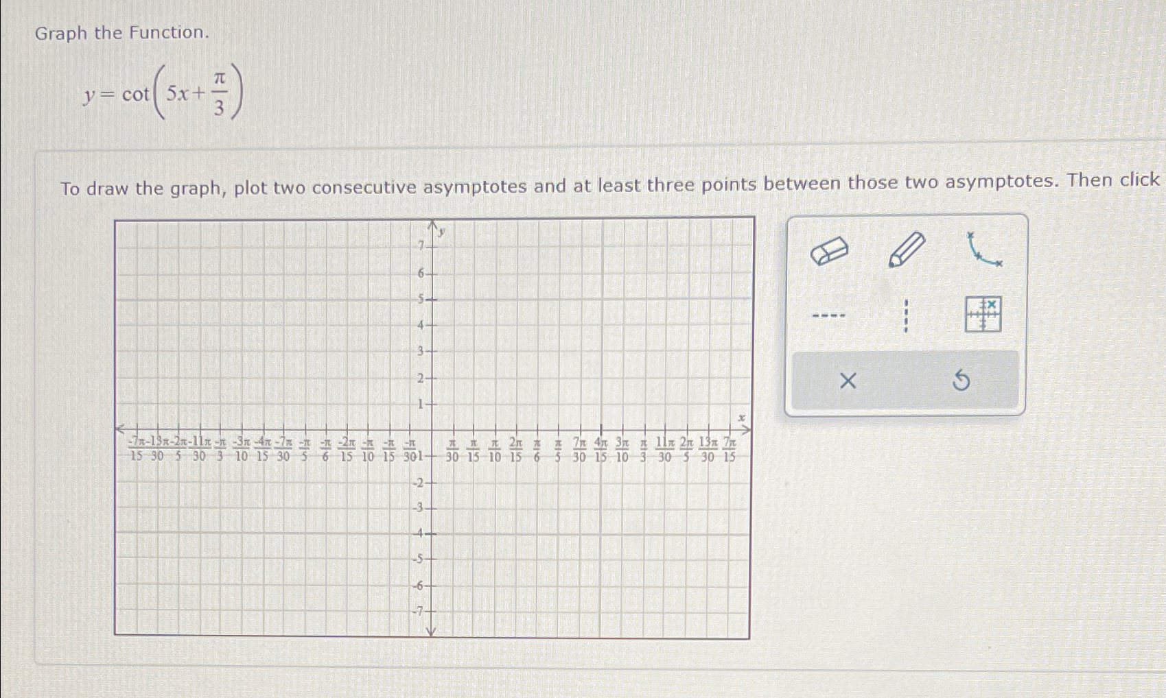 Solved Graph the Function.y=cot(5x+π3)To draw the graph, | Chegg.com