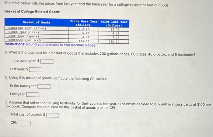 Solved The table below lists the prices from last year and | Chegg.com