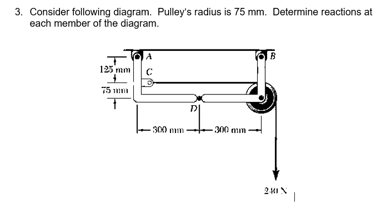 Solved Consider following diagram. Pulley's radius is 75mm. | Chegg.com