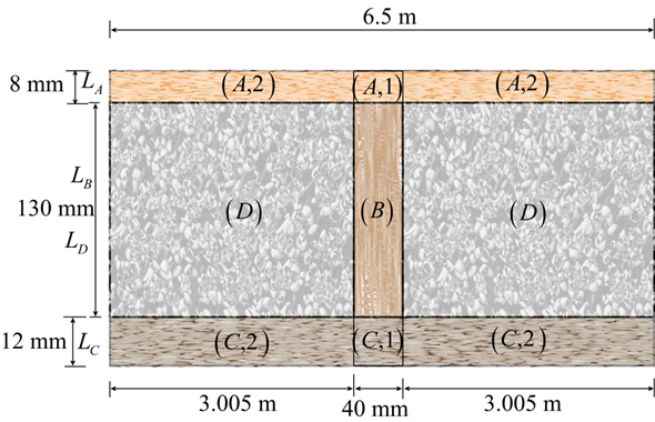 Solved: Chapter 3 Problem 16P Solution | Introduction To Heat Transfer 6th Edition | Chegg.com