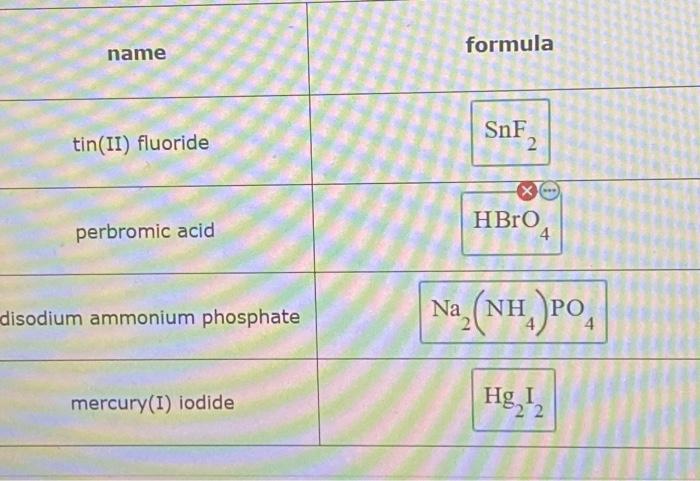 Solved \begin{tabular}{|c|c|} \hline \multicolumn{1}{|c|}{ | Chegg.com