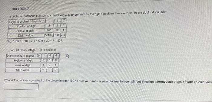 Solved QUESTION 3 In nosilional numbering systems, a digit's | Chegg.com