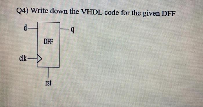 Solved Q4) Write down the VHDL code for the given DFF d 9 | Chegg.com