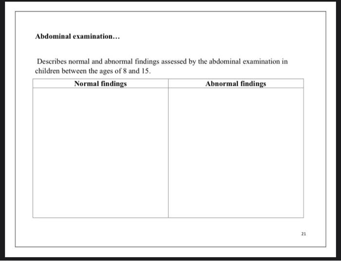 Solved Abdominal examination... Describes normal and | Chegg.com