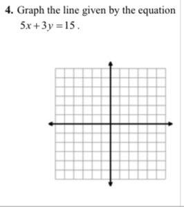 Solved 4. Graph the line given by the equation 5x + 3y = 15. | Chegg.com