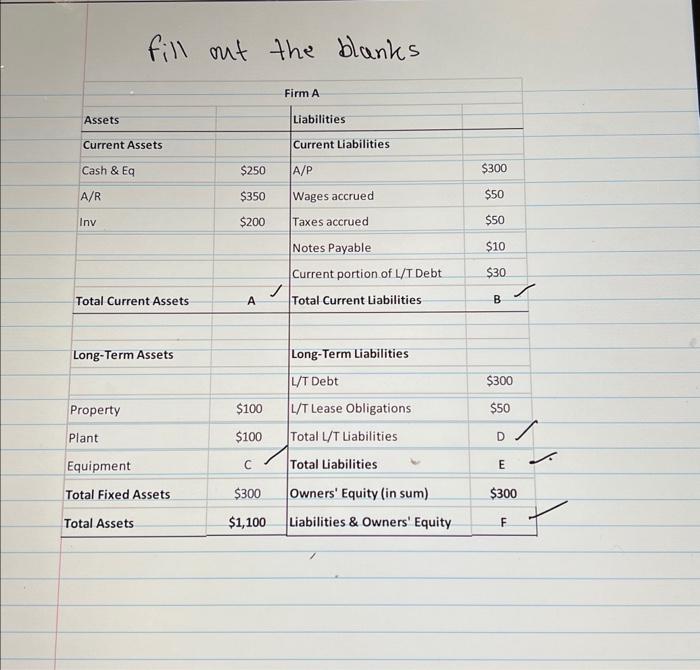 Solved fill out the blanks | Chegg.com