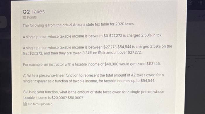 Solved Q2 Taxes 10 Points The following is from the octual | Chegg.com