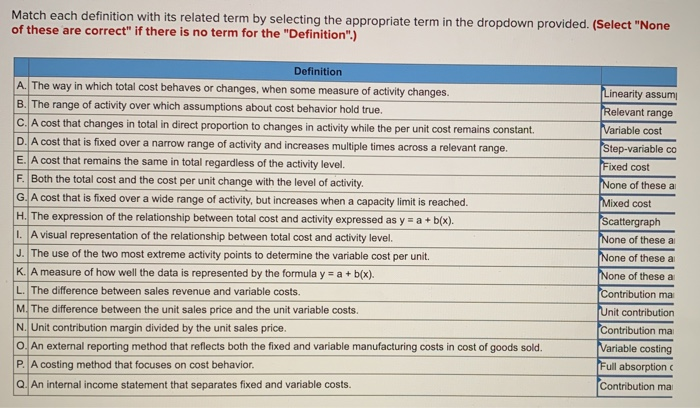 Solved Match each definition with its related term by | Chegg.com