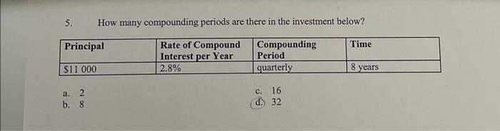 Solved 5. How many compounding periods are there in the | Chegg.com