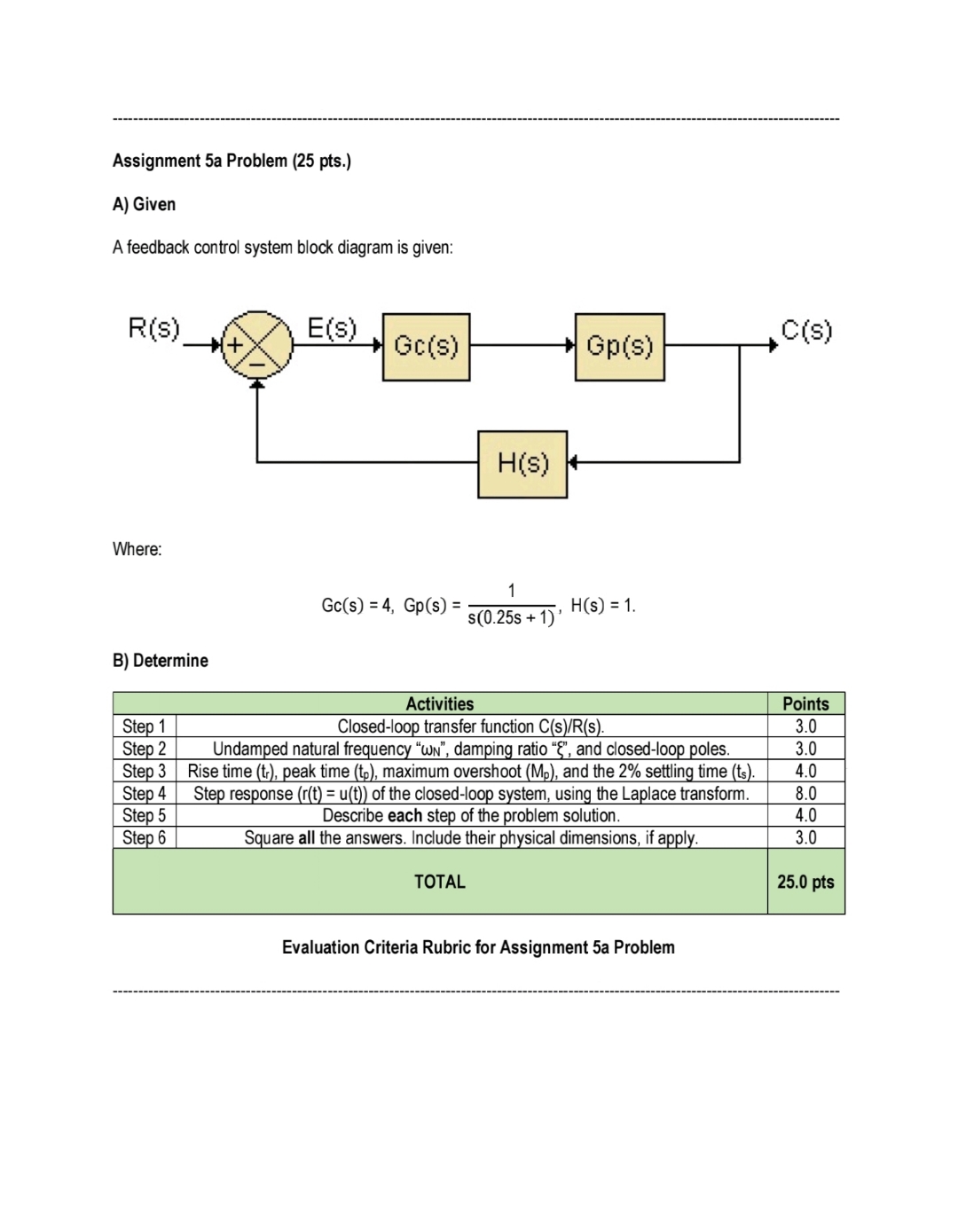 Solved Assignment 5a Problem (25 ﻿pts.)A) ﻿GivenA feedback | Chegg.com