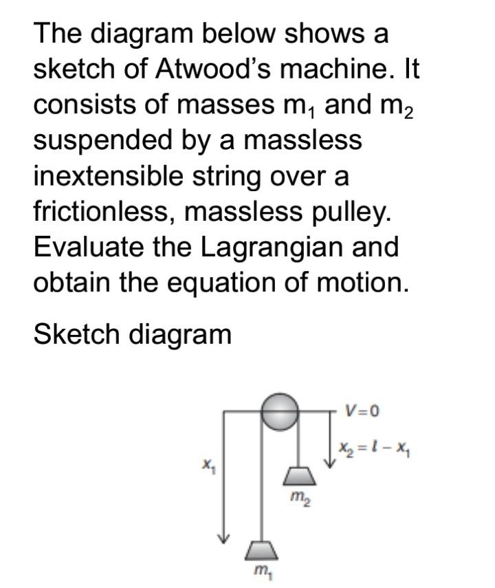 Solved The diagram below shows a sketch of Atwood's machine. | Chegg.com