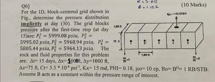 Solved Q6] For the 1D, block-centered grid shown in Fig., | Chegg.com