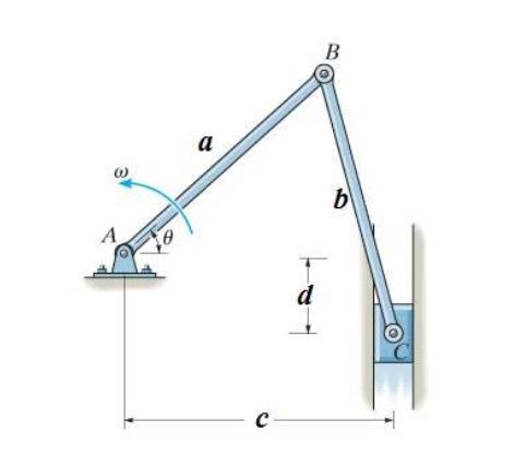 Solved Consider a four-bar-crank slider as shown in Figure | Chegg.com