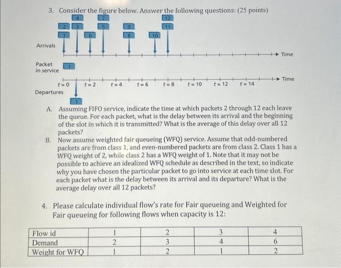 Solved 3. Consider the figure below. Answer the following | Chegg.com Solved 3. Consider the figure below. Answer the following | Chegg.com