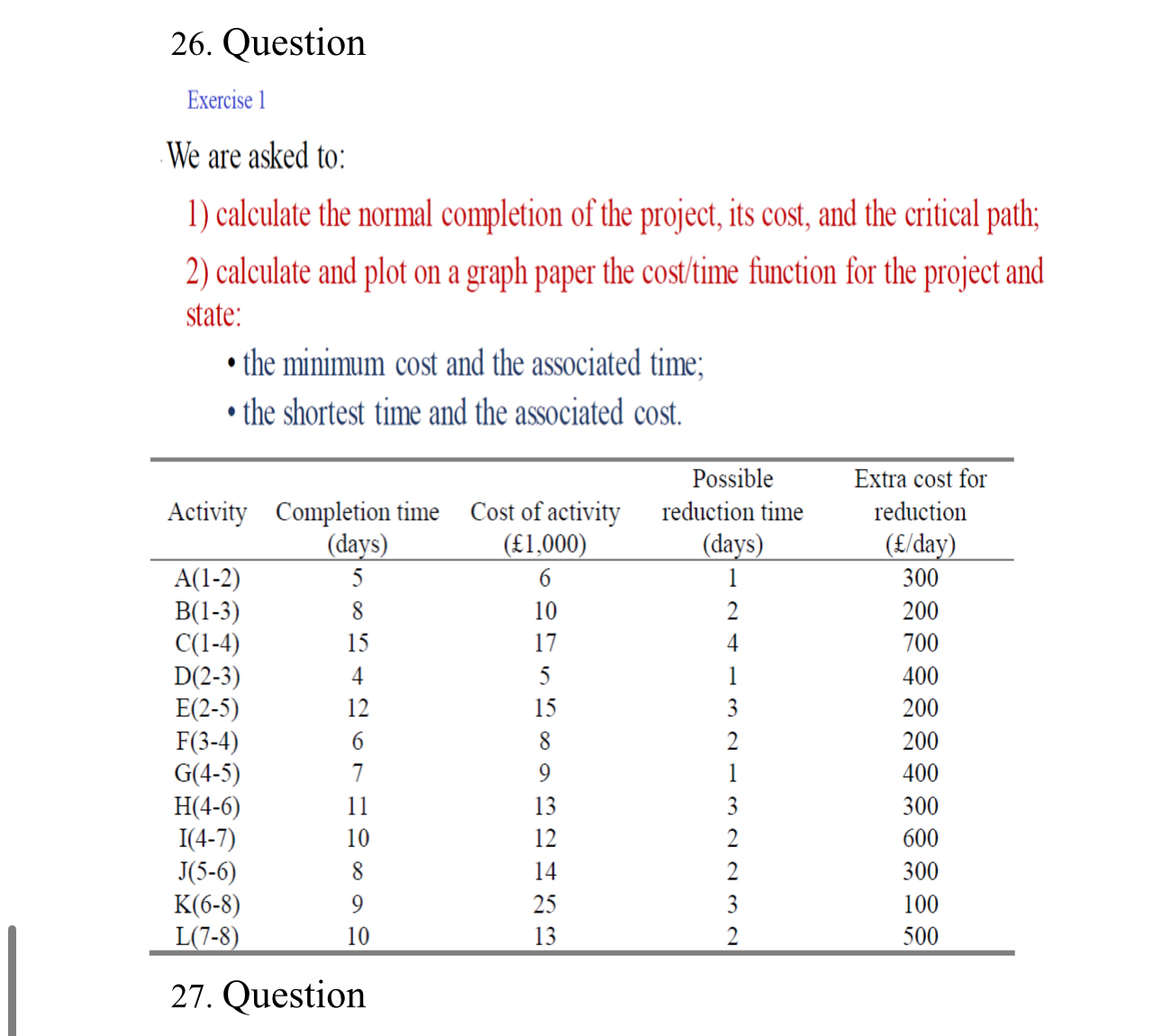 Solved QuestionExercise 1We are asked to:calculate the | Chegg.com