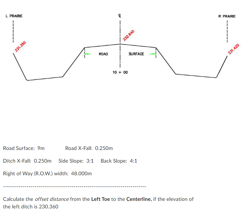 Solved Road Surface: 9mRoad X-Fall: 0.250mDitch X-Fall: | Chegg.com