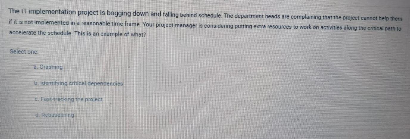 Solved The IT implementation project is bogging down and | Chegg.com