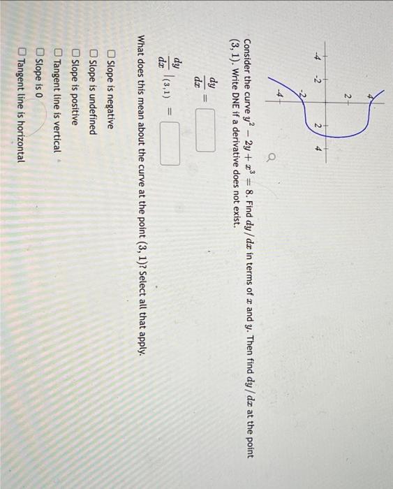 Solved Consider the curve y2−2y+x3=8. Find dy/dx in terms of | Chegg.com