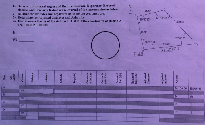 Solved 61.23 1- Balance the internal angles and find the | Chegg.com