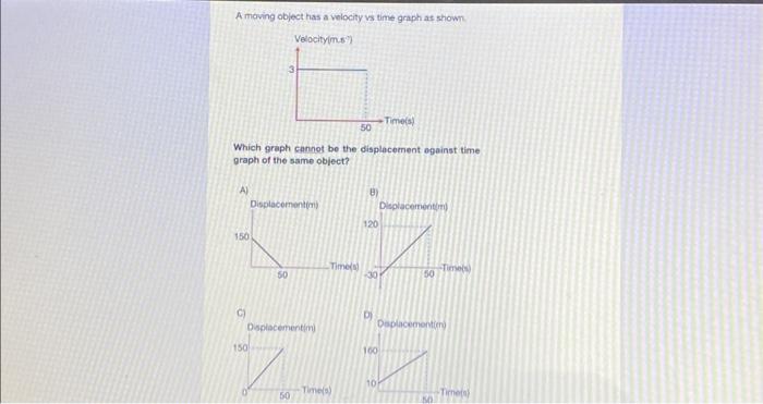 Solved A moving object has a velocity vs time graph as showr | Chegg.com