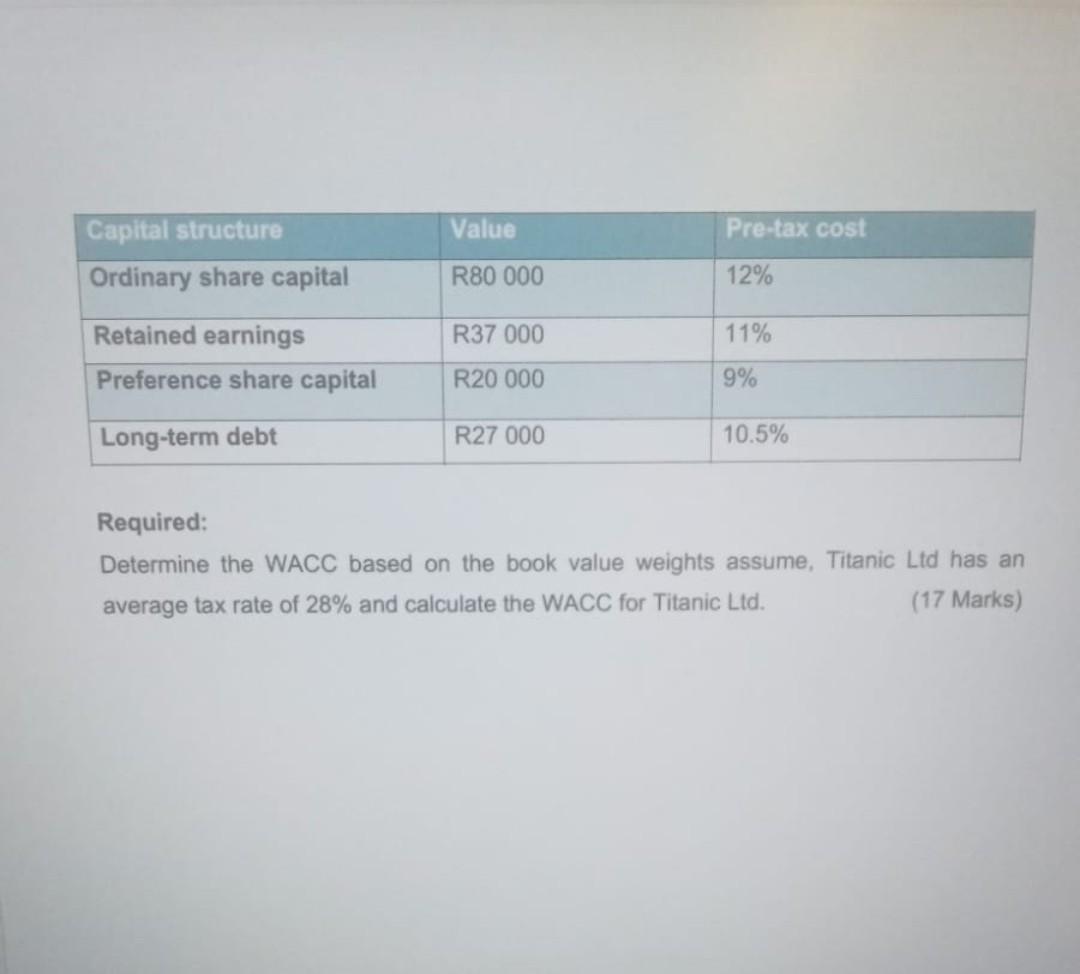 Solved Required: Determine the WACC based on the book value | Chegg.com