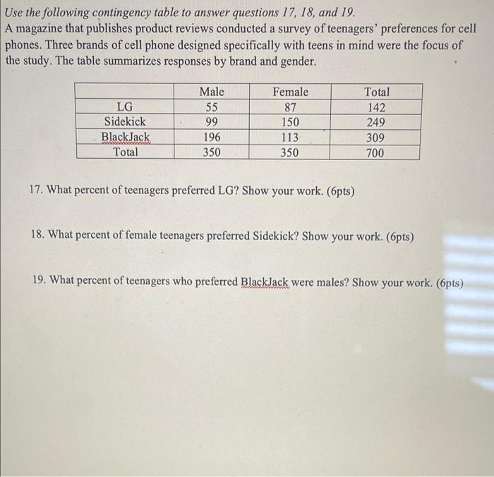Solved Use the following contingency table to answer | Chegg.com