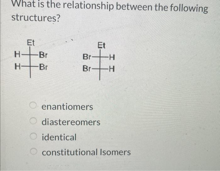 Solved What is the relationship between the following | Chegg.com
