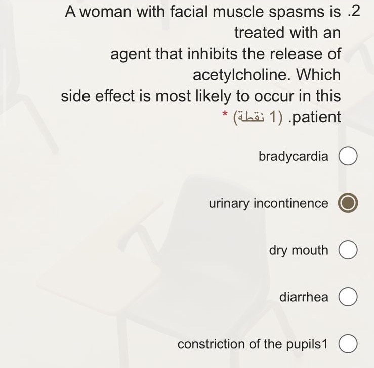 Solved A woman with facial muscle spasms is .2 ﻿treated with | Chegg.com