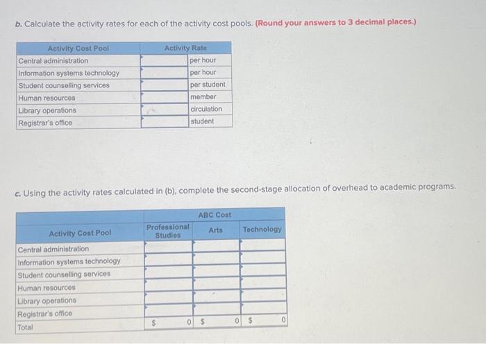 b. Calculate the activity rates for each of the | Chegg.com
