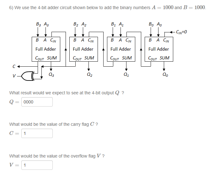 Solved We use the 4-bit adder circuit shown below to add the | Chegg.com