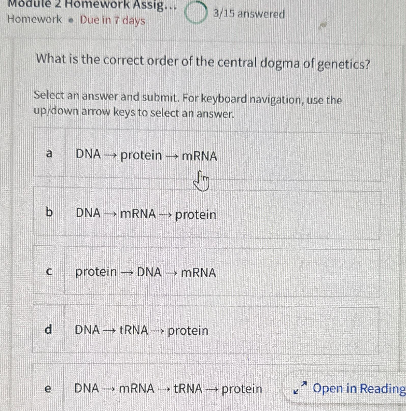 Solved Module 2 ﻿Homework Assig...Homework * ﻿Due in 7 | Chegg.com