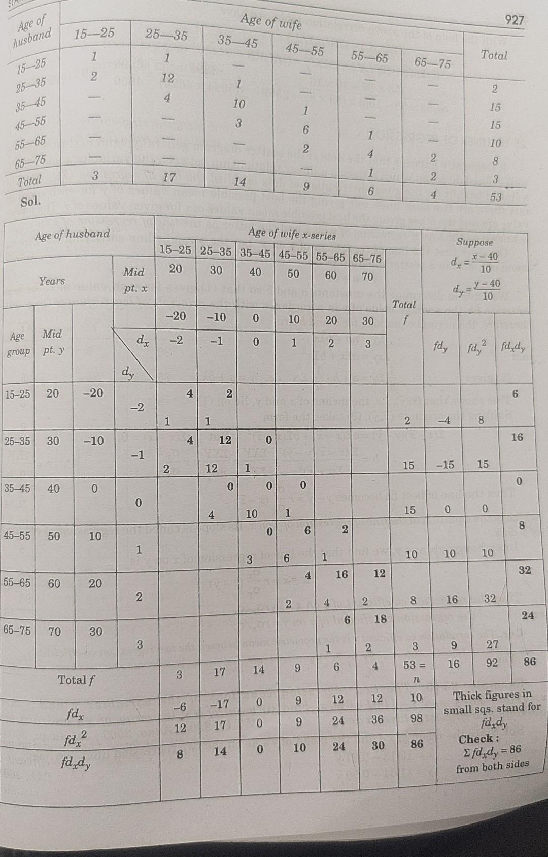 Solved i don't understand this | Chegg.com