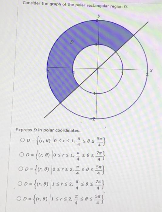 Solved Consider the graph of the polar rectangular region D. | Chegg.com