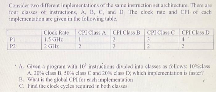 Solved Consider two different implementations of the same | Chegg.com Solved Consider two different implementations of the same | Chegg.com