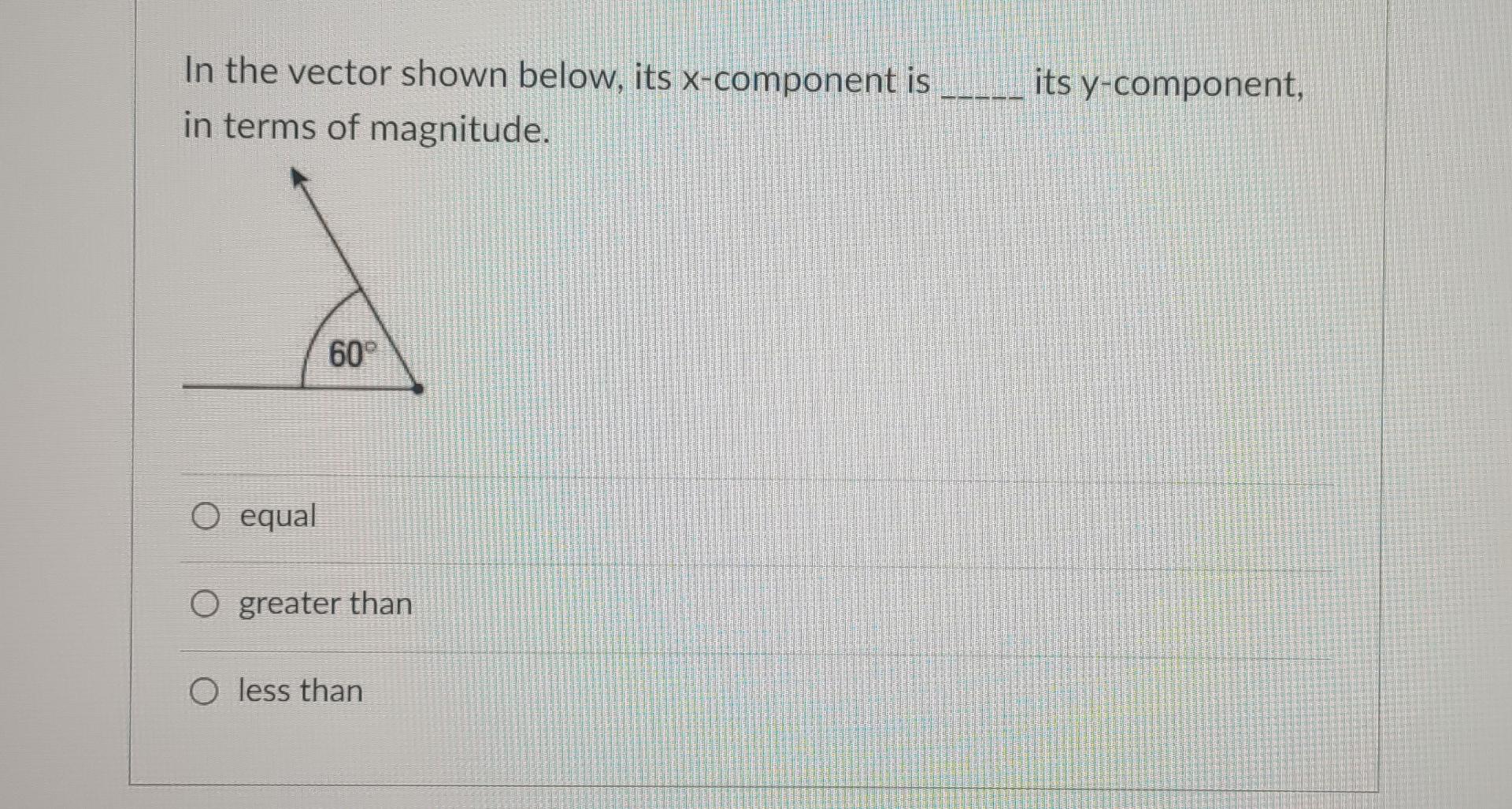 Solved In the vector A shown below, its x-component is | Chegg.com