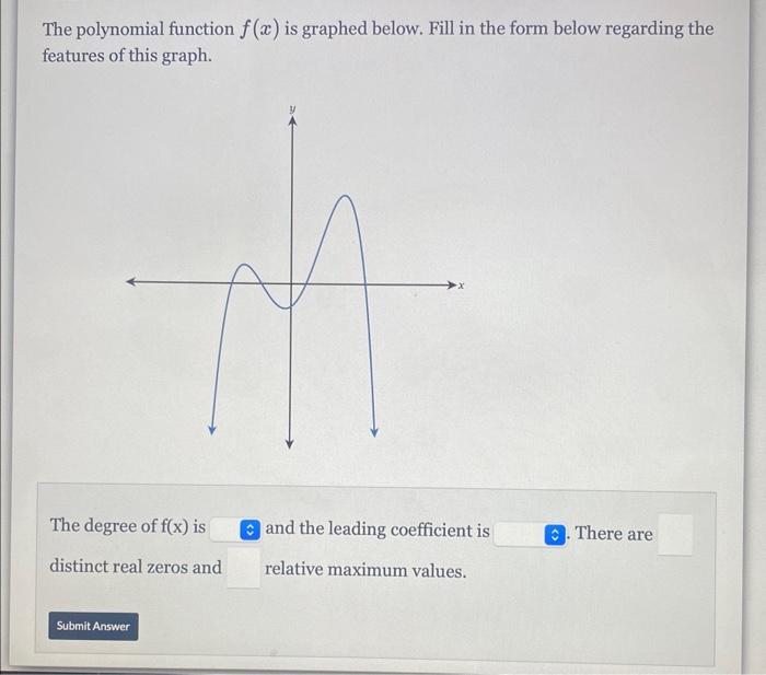 Solved The polynomial function f(x) is graphed below. Fill | Chegg.com