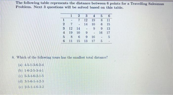 Solved The following table represents the distance between 6 | Chegg.com