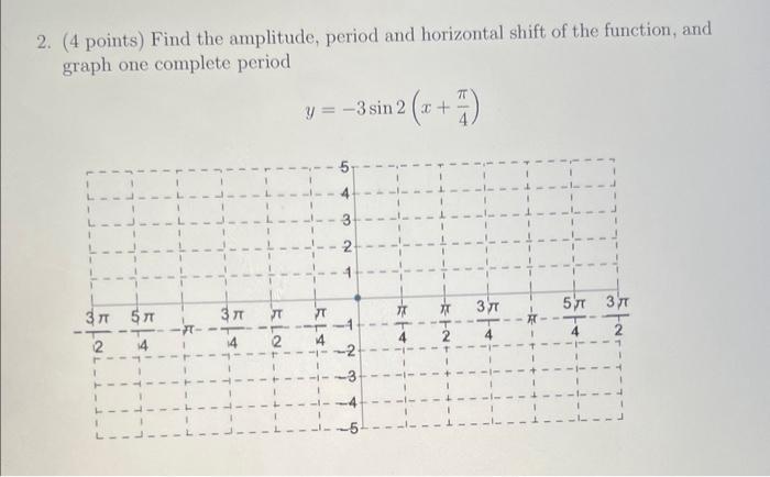Solved 2. (4 points) Find the amplitude, period and | Chegg.com