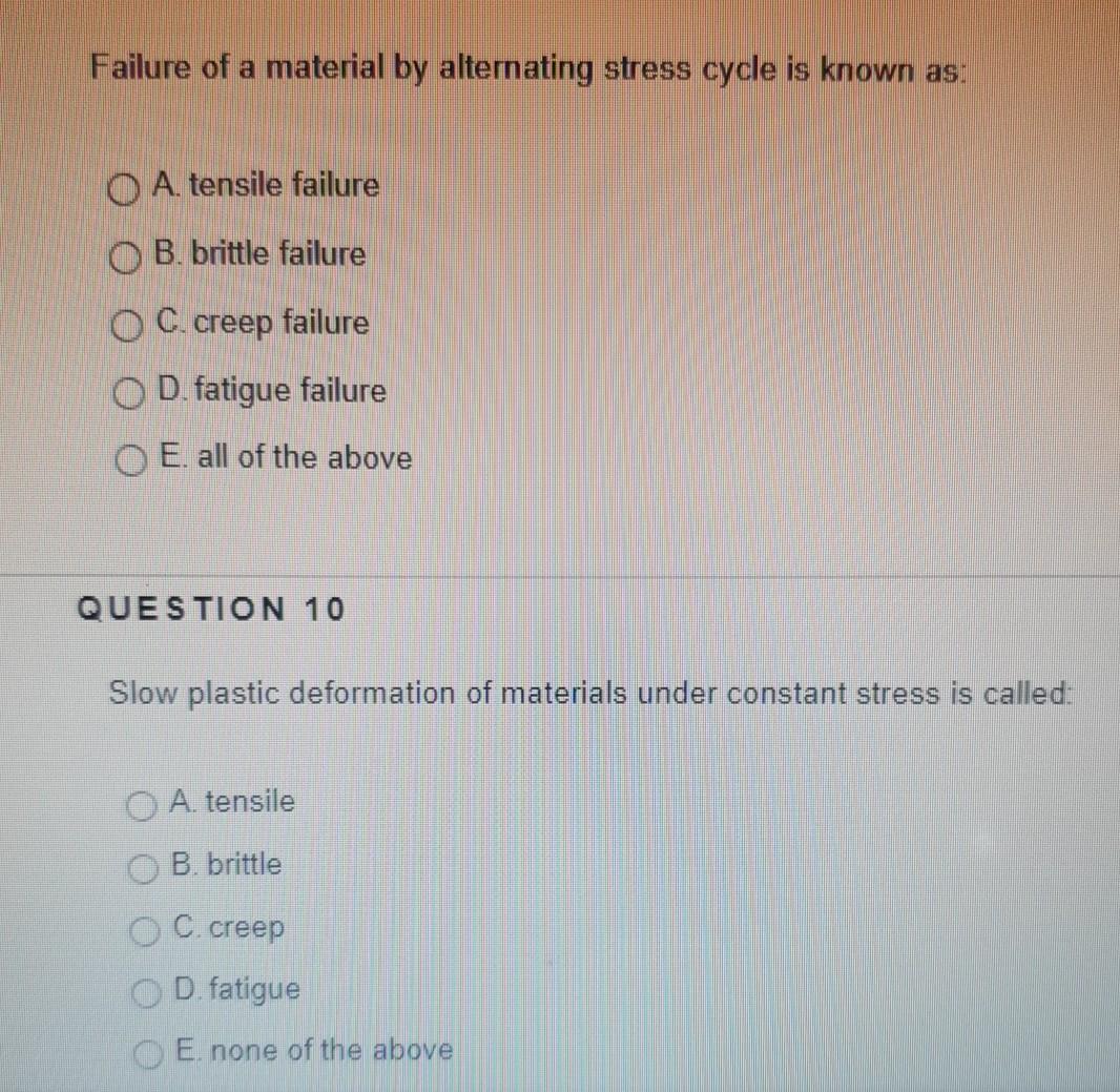 Solved QUESTION 1 The ability of a material to withstand | Chegg.com